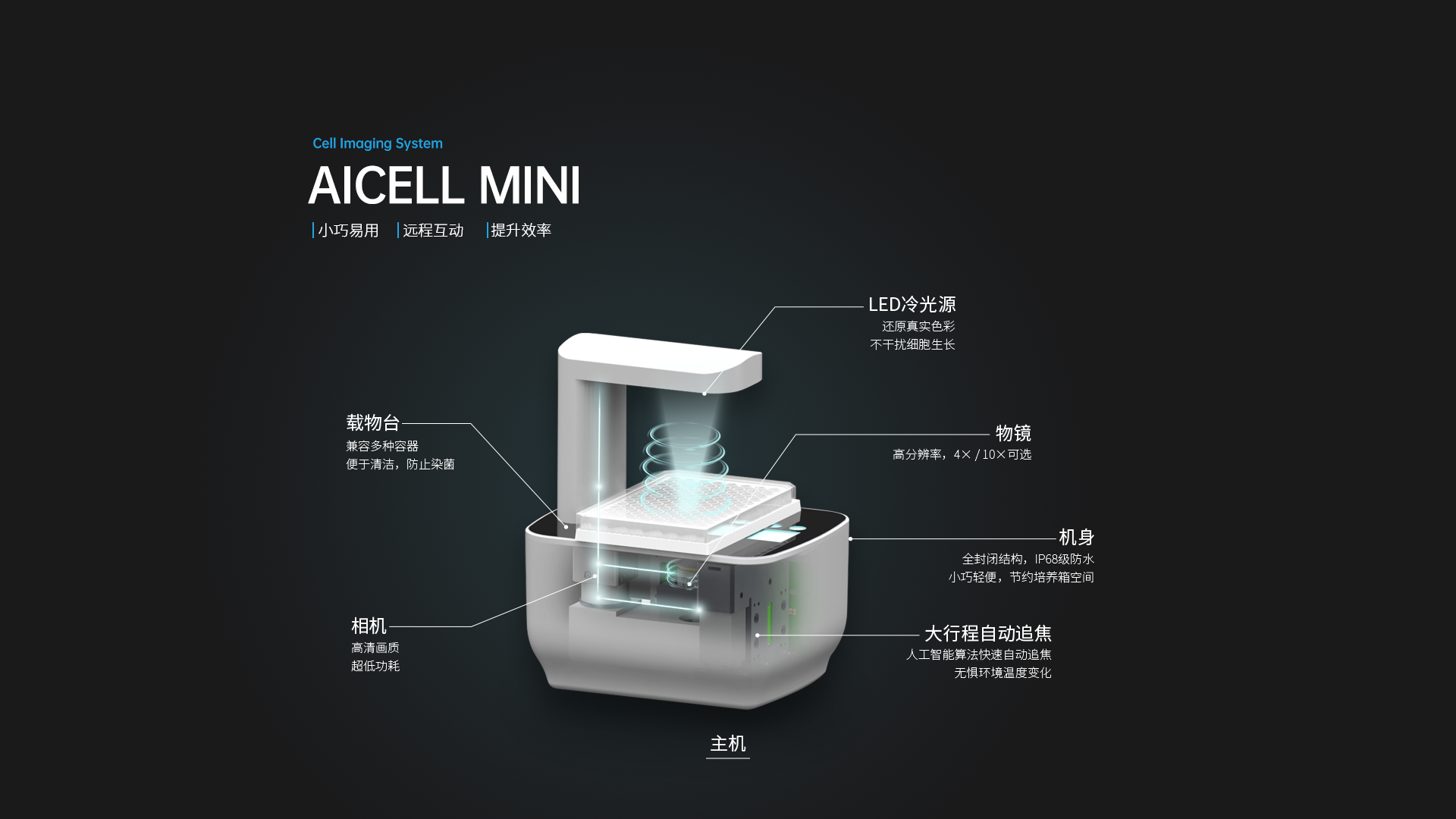 观纳智能科技官方网站